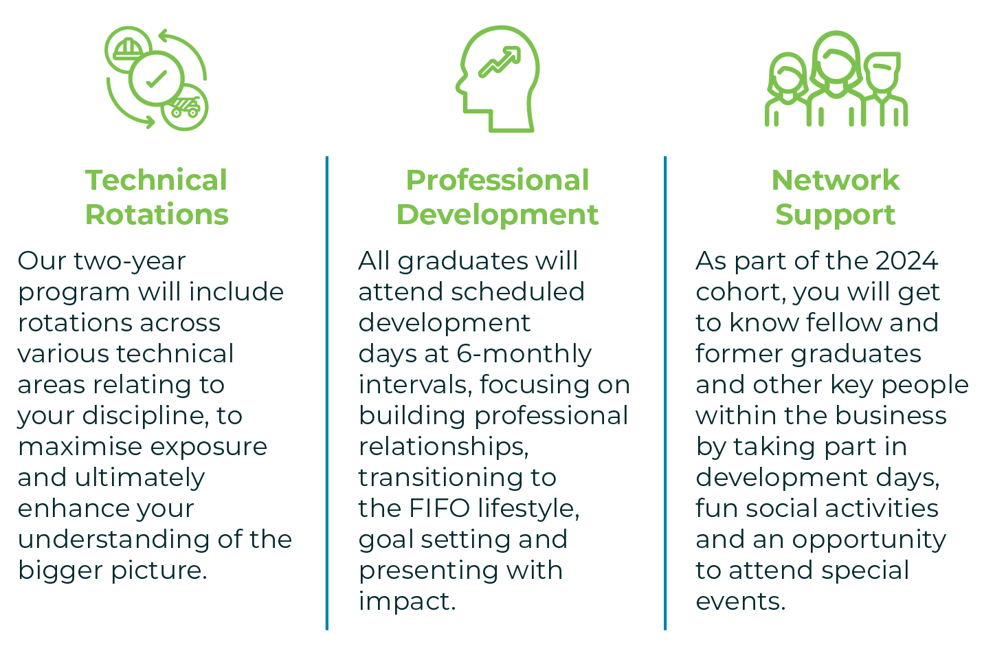 Graduate program | PLS